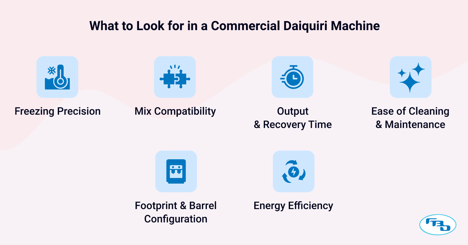 The Best Commercial Daiquiri Machines on the Market